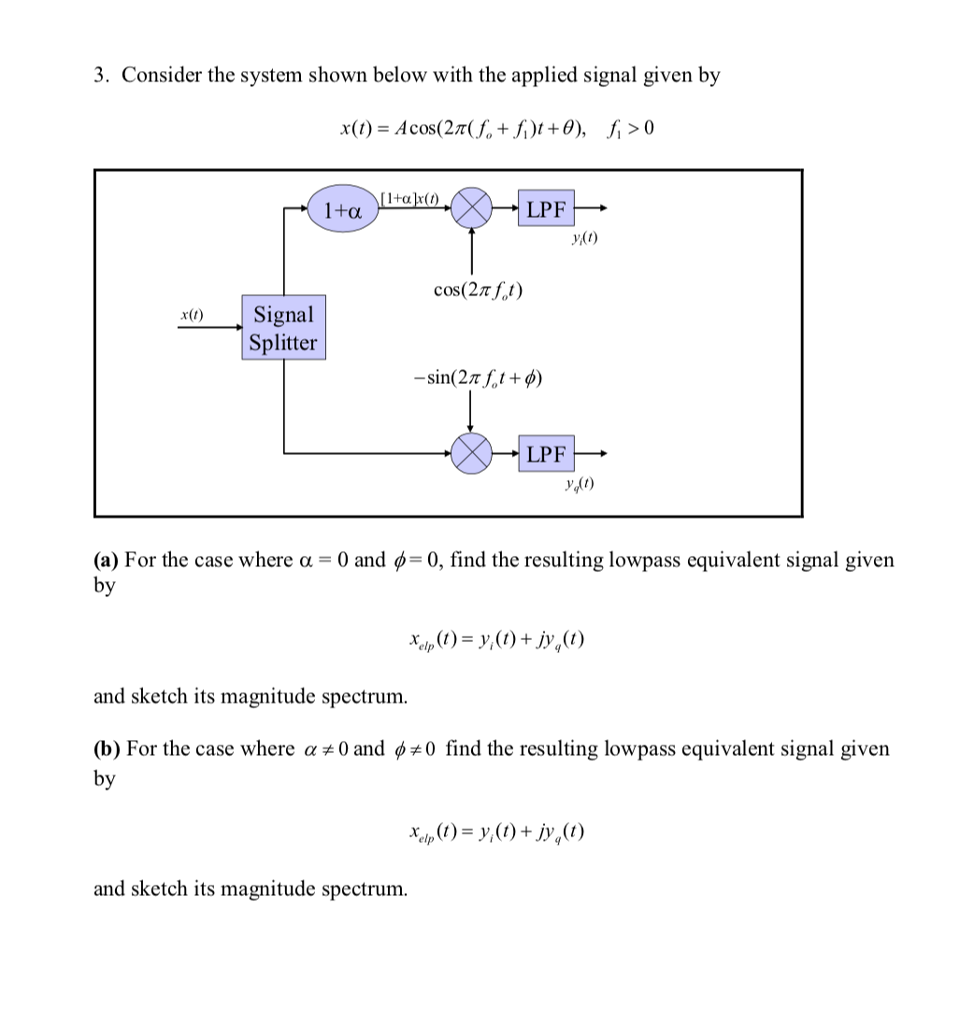 Solved 3. Consider the system shown below with the applied | Chegg.com