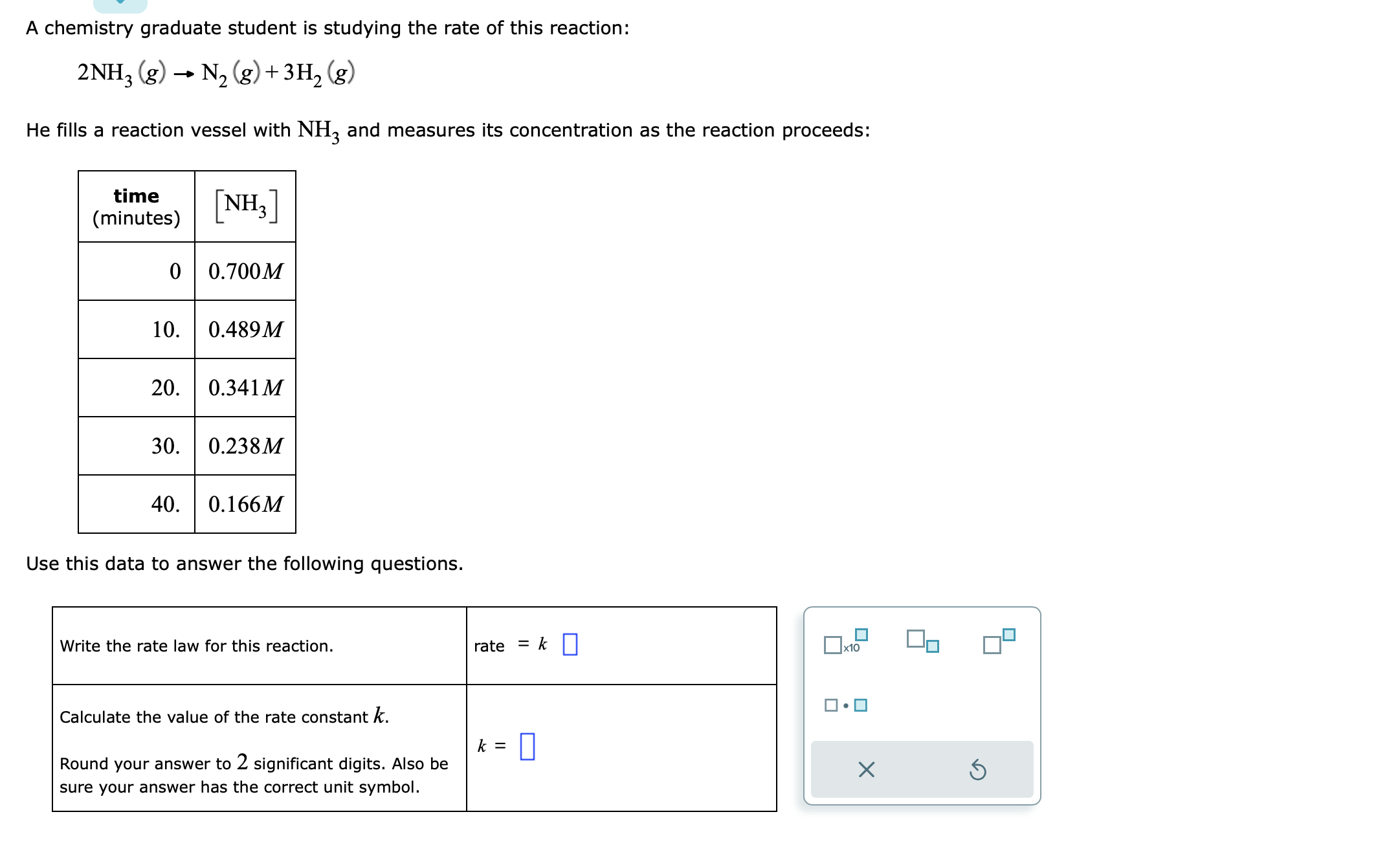 Solved Use this information to write a rate law for this | Chegg.com