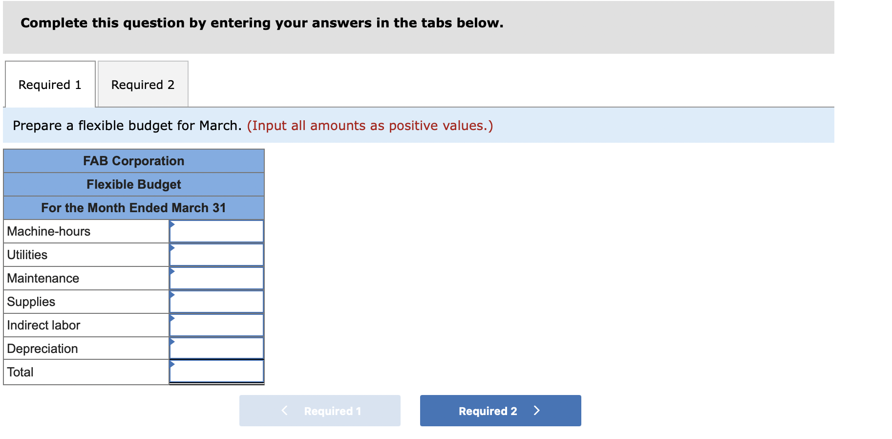 Solved Problem 9-23 (Algo) Flexible Budgets and Spending | Chegg.com