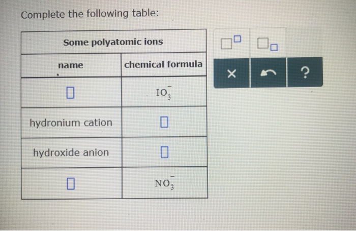Solved Complete the following table: Some polyatomic ions | Chegg.com