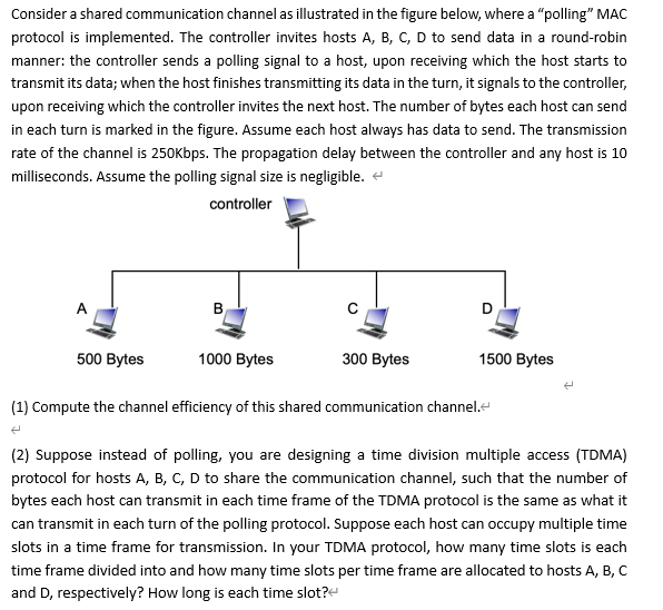 Solved Consider a shared communication channel as | Chegg.com