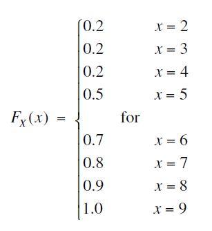 Solved 3-31. For the probability mass function of Problem | Chegg.com