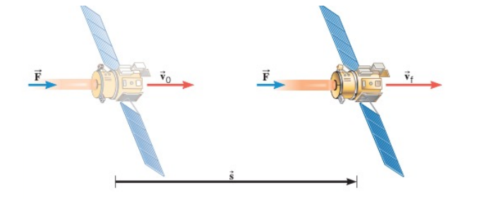 Solved The Deep Space 1 space probe was launched on October | Chegg.com
