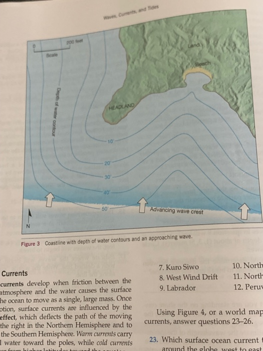 Solved WavCuments, and Tides 10 20 30 50 Advancing wave | Chegg.com
