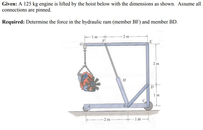 Engine Hoist Dimensions