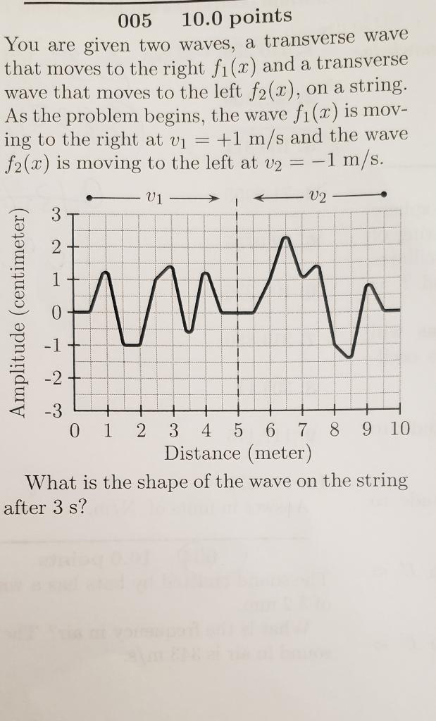 You are given two waves, a transverse wave that moves | Chegg.com