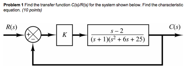 Solved Problem 1 Find the transfer function C(s)/R(s) for | Chegg.com