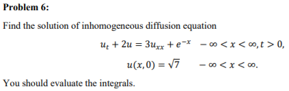 Solved Problem 6: Find the solution of inhomogeneous | Chegg.com