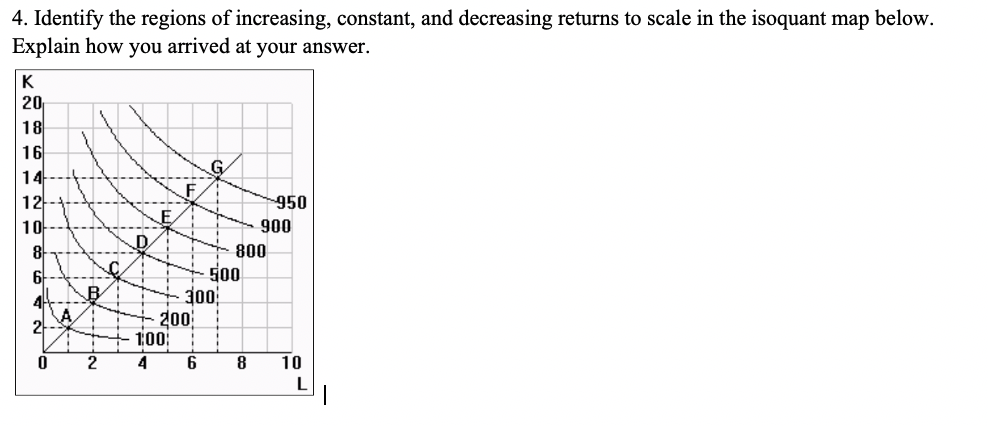 Solved 4. Identify the regions of increasing, constant, and | Chegg.com