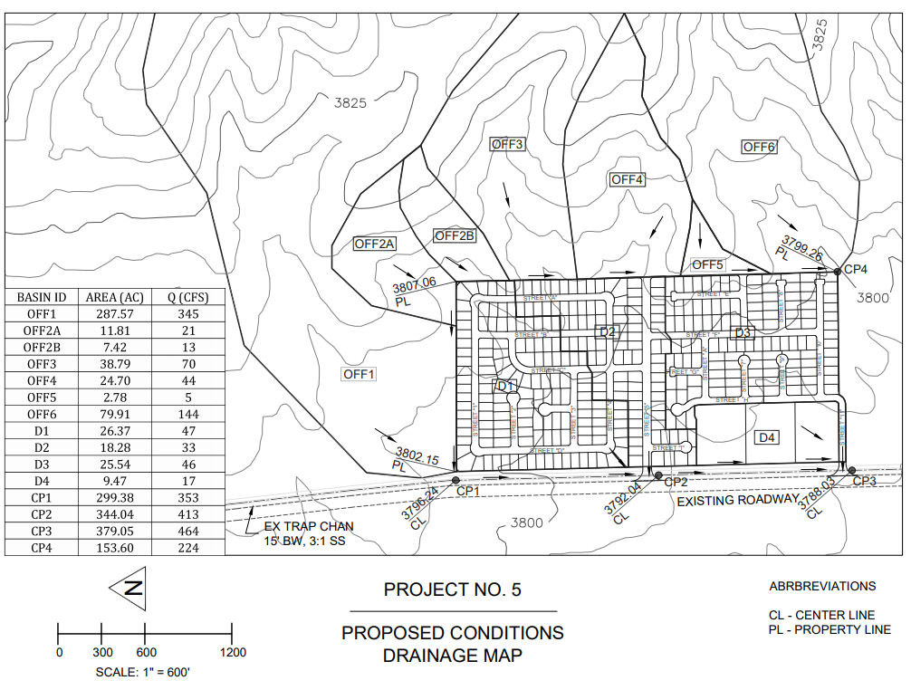 Solved Size the proposed culverts No. 1 and No. 2 as shown | Chegg.com