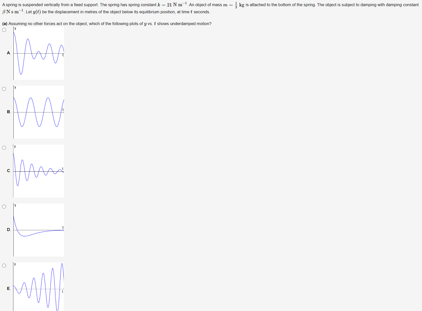 Solved βNsm−1. Let y(t) be the displacement in metres of the | Chegg.com