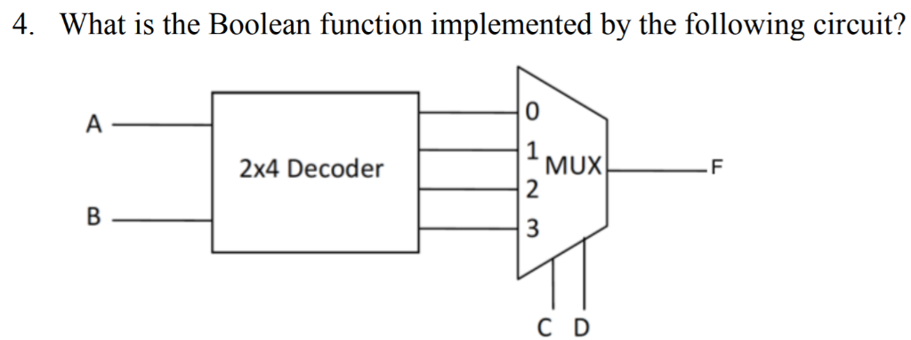 Solved 4. What is the Boolean function implemented by the | Chegg.com Solved 4. What is the Boolean function implemented by the | Chegg.com