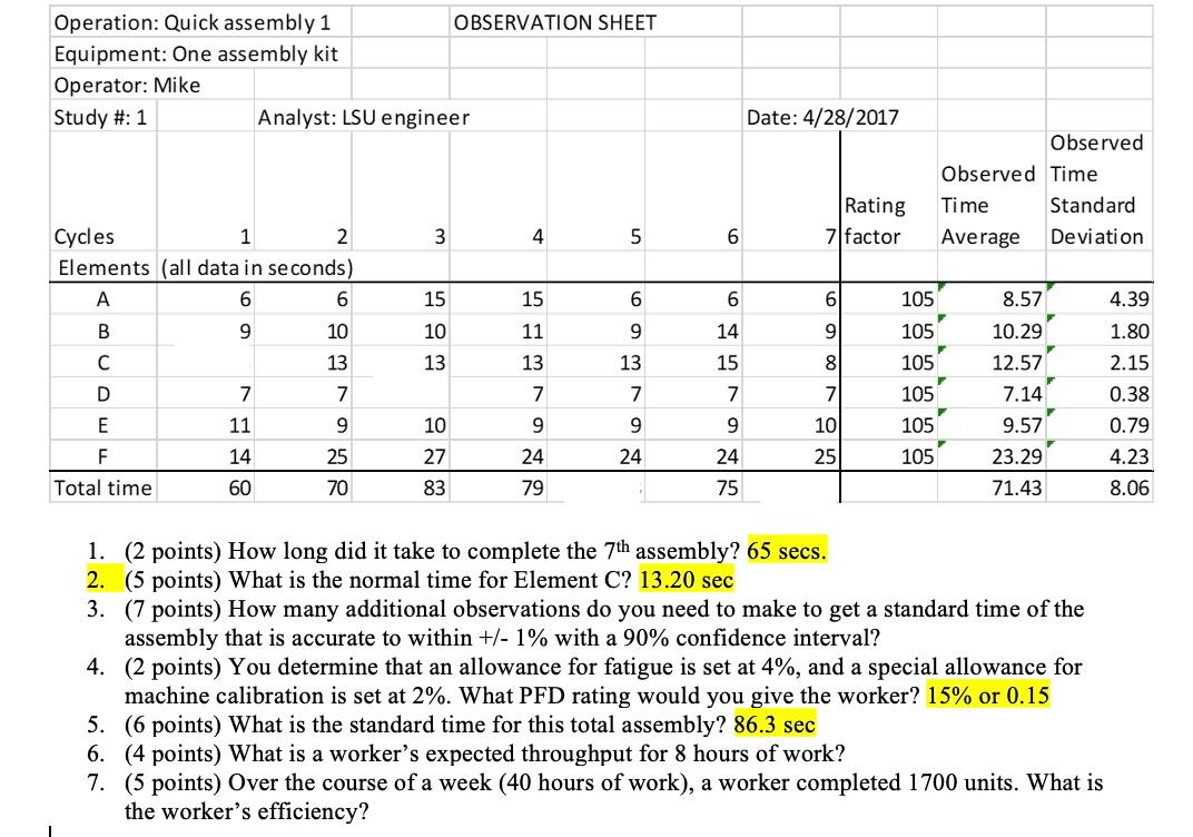 Operation: Quick assembly 1 OBSERVATION SHEET | Chegg.com