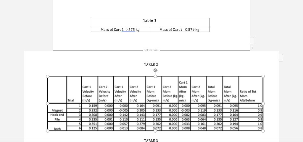 Solved 3) If the total momentum for a system is the same | Chegg.com