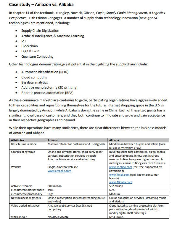 6. What are the sustainability and risk management | Chegg.com