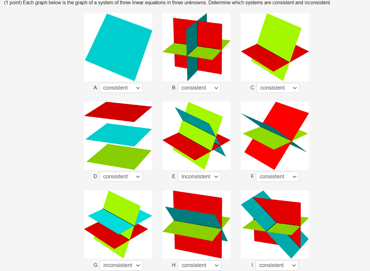Solved (1 ﻿point) ﻿Each graph below is the graph of a system | Chegg.com