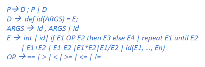 Solved rewrite this grammar to eliminate the ambiguity and | Chegg.com