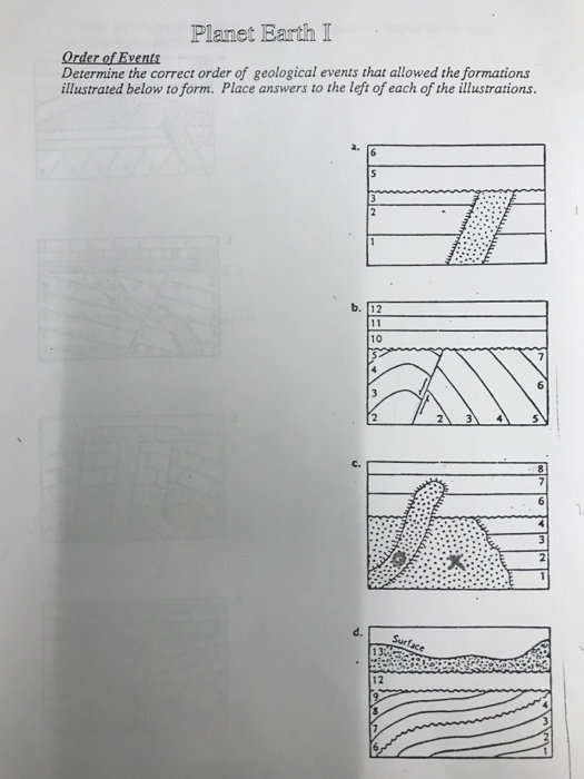 Solved Planet Earth I Order of Events Determine the correct | Chegg.com