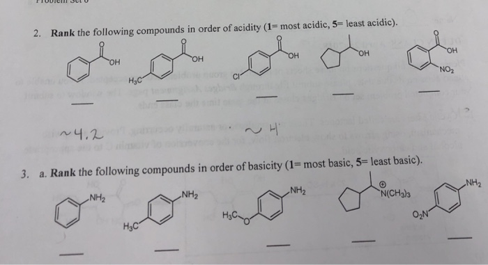 Solved 2, Rank the following compounds in order of acidity | Chegg.com