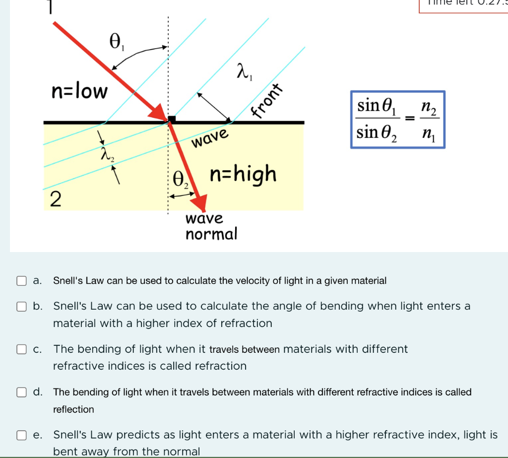 Solved Consult the Michel-Levy Colour Chart. Select the | Chegg.com