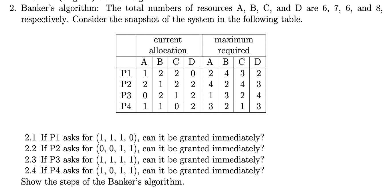 Solved 2. Banker's algorithm: The total numbers of resources | Chegg.com