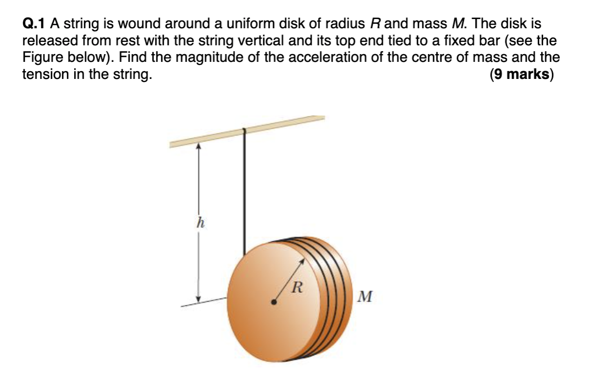 Solved Q.1 A string is wound around a uniform disk of radius | Chegg.com