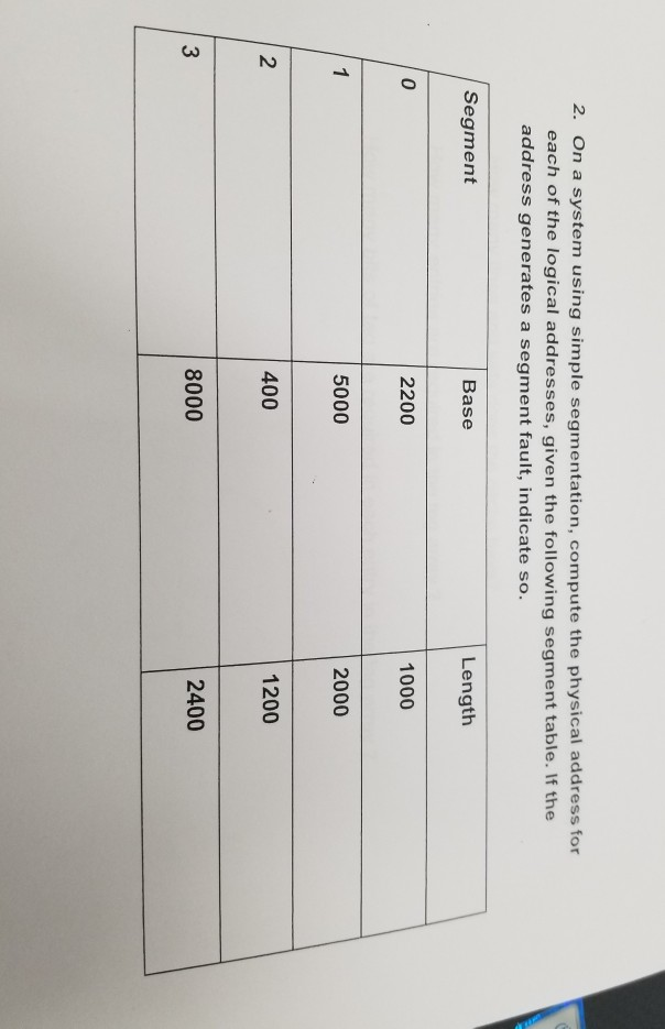 Solved 2. On a system using simple segmentation, compute the | Chegg.com