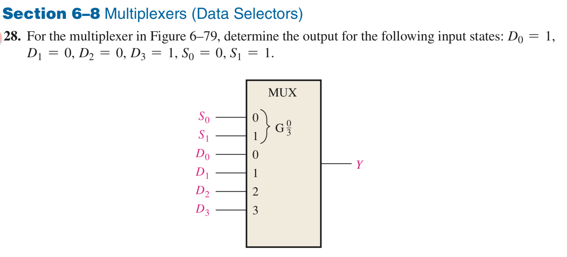 Solved Section 6–8 Multiplexers (Data Selectors) 28. For the | Chegg.com