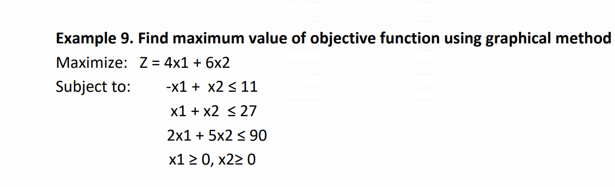 Solved 11. Objective function: z = 2x + 7y Constraints: (See | Chegg.com