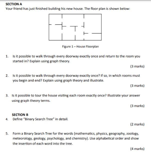 Solved SECTION A Your friend has just finished building his | Chegg.com