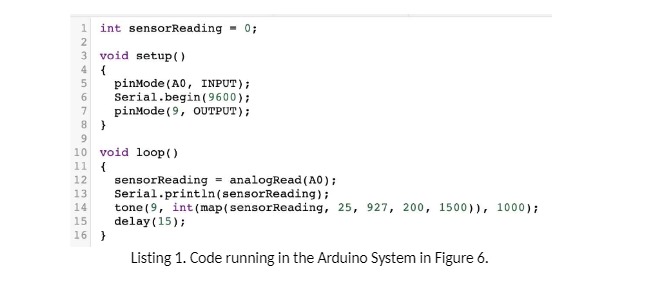 Solved b) In the context of the hardware connections | Chegg.com