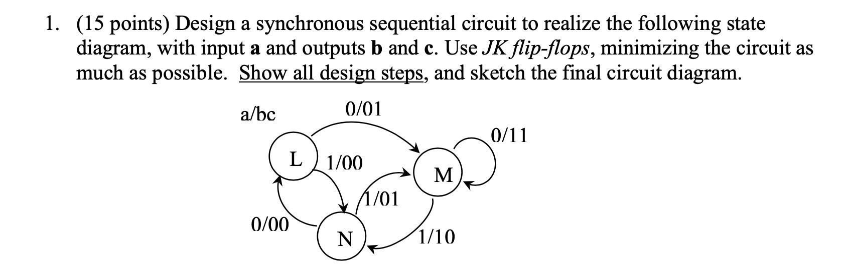 Solved 1. (15 points) Design a synchronous sequential | Chegg.com