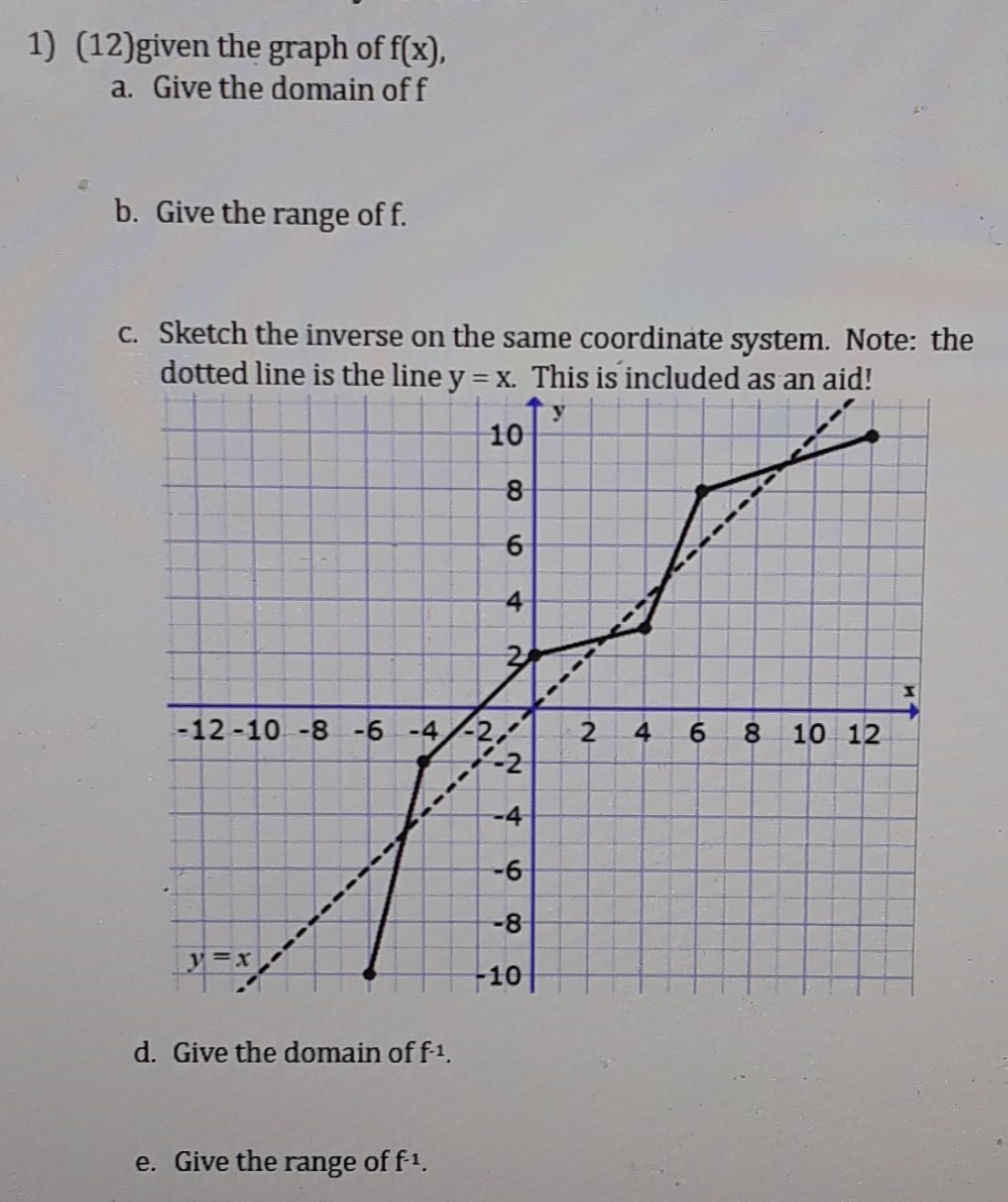 Solved c. Sketch the inverse on the same coordinate system. | Chegg.com