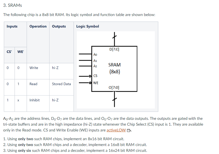 Solved The following chip is a 8×8 bit RAM. Its logic symbol | Chegg.com