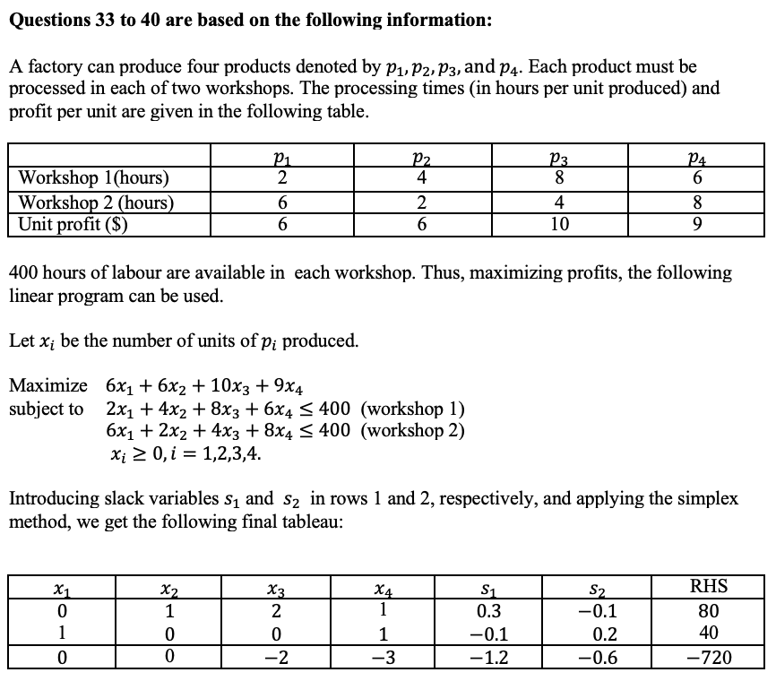Solved Questions 33 to 40 are based on the following | Chegg.com