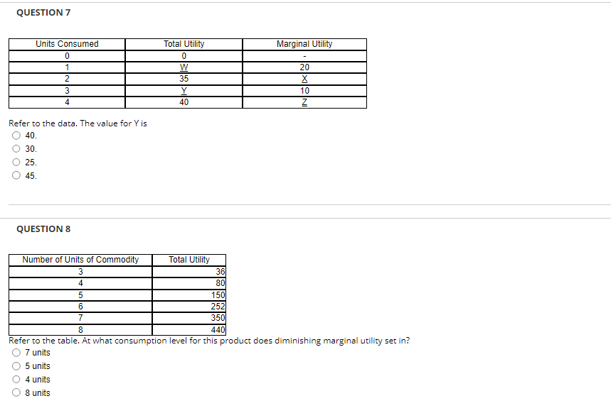 Solved QUESTION 7 Refer to the data. The value for Y is 40. | Chegg.com