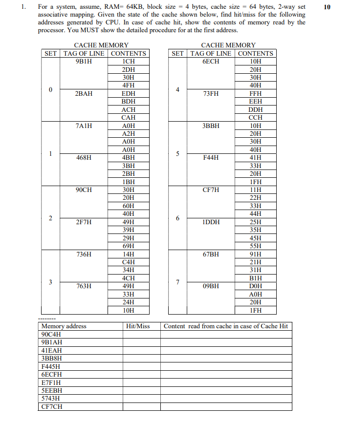 Solved 1. 10 0 4 5 For a system, assume, RAM= 64KB, block | Chegg.com