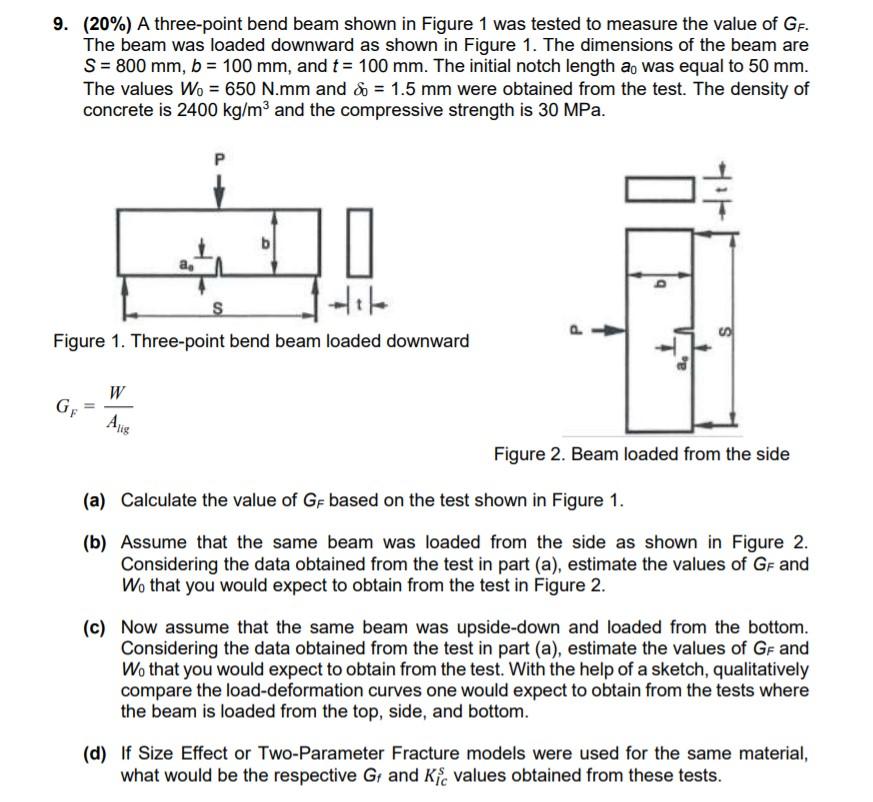 Solved 9. (20%) A three-point bend beam shown in Figure 1 | Chegg.com