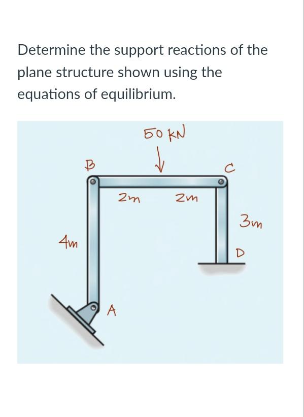 [Solved]: Determine the support reactions of the plane str