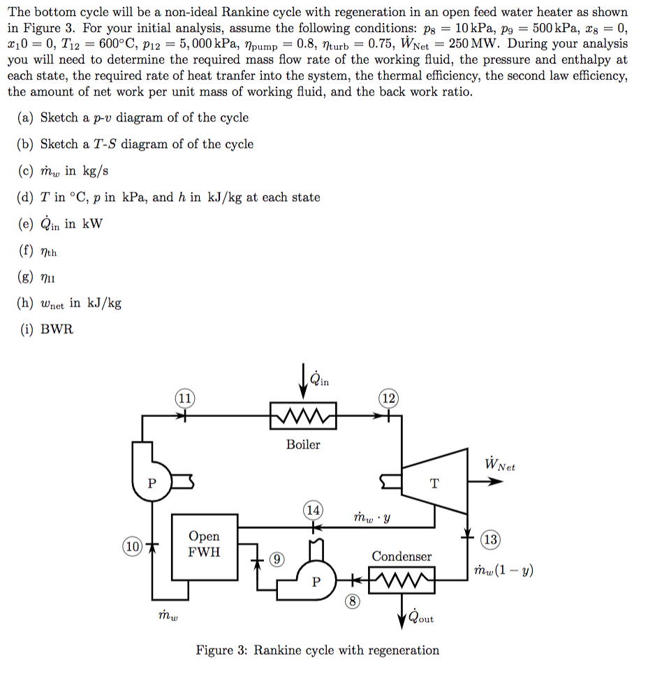 Solved The bottom cycle will be a non-ideal Rankine cycle | Chegg.com