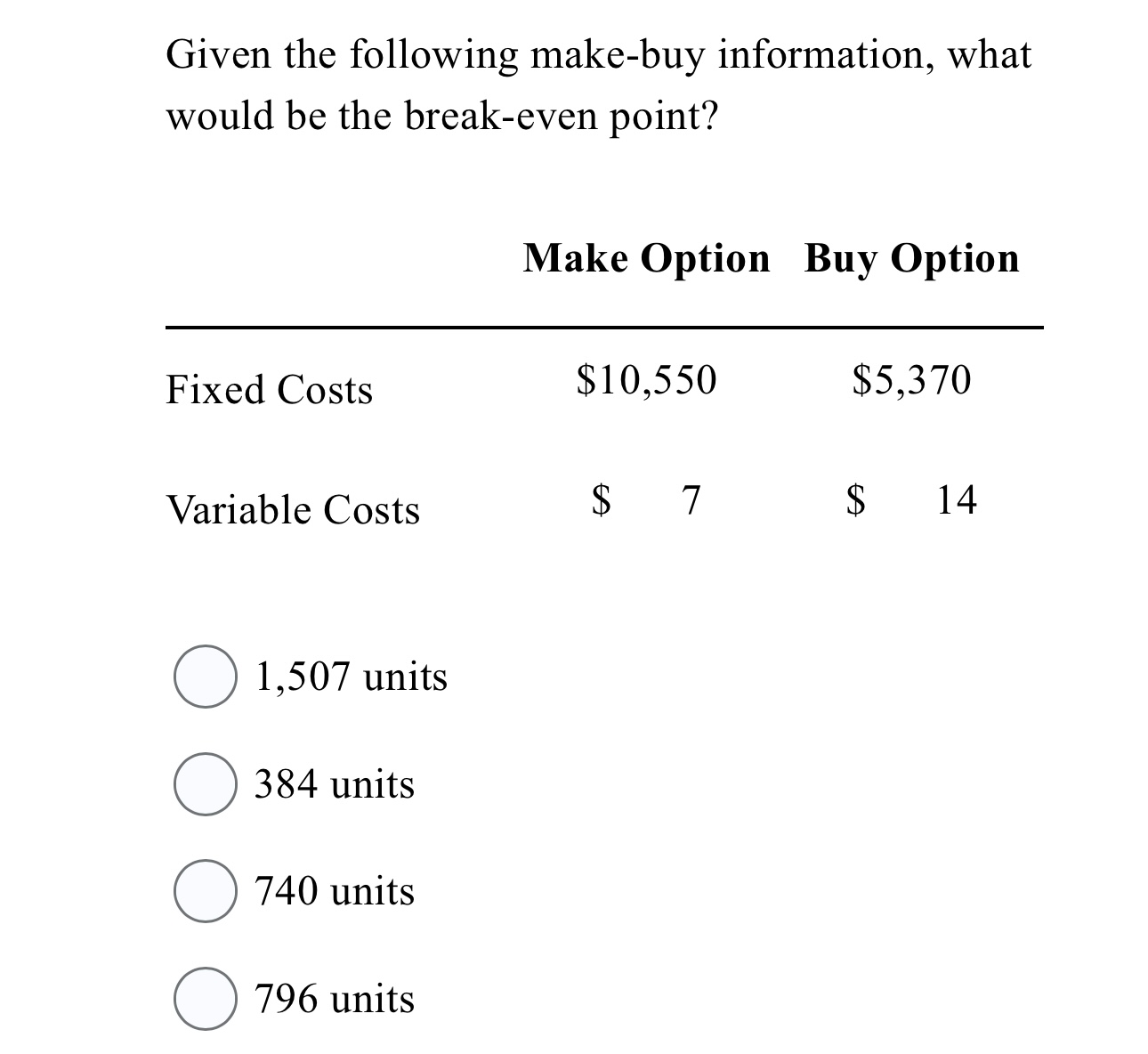Solved Given the following make-buy information, what would | Chegg.com