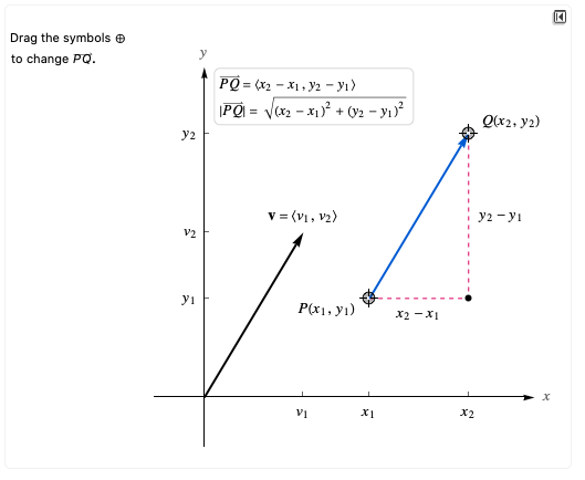 Solved O Write a formula for QP. (Use the interactive figure | Chegg.com