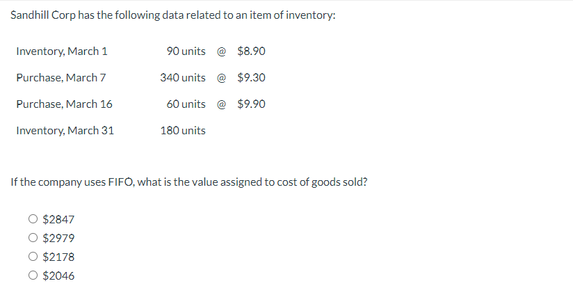 Solved Sandhill Corp has the following data related to an | Chegg.com