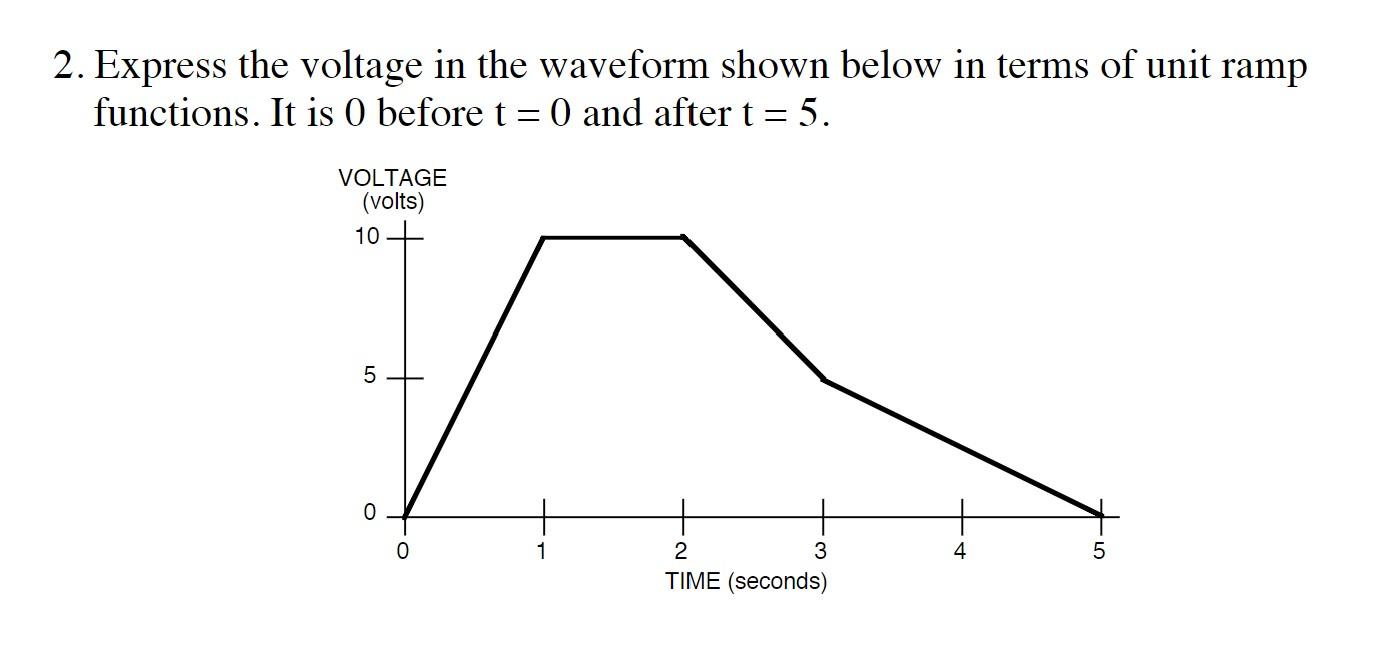 Solved 2 Express The Voltage In The Waveform Shown Below In 