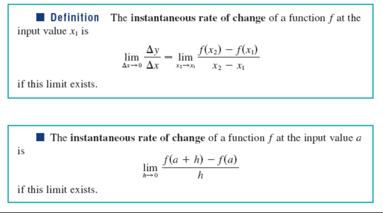 Instantaneous Rate Of Change Average Vs Instantaneous Rate Of Change
