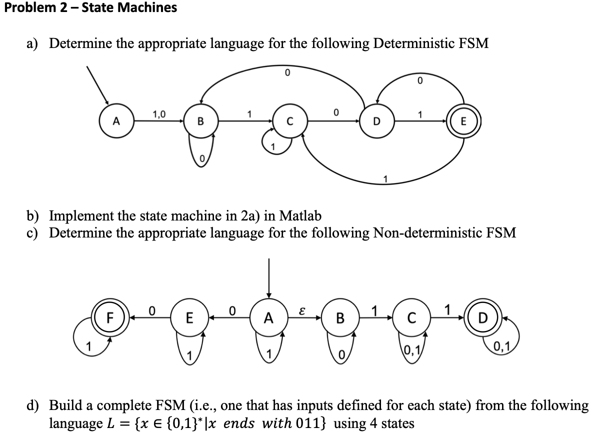 Problem 2 - State Machines a) Determine the | Chegg.com