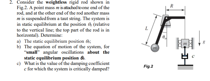 Solved R L 2. Consider the weightless rigid rod shown in | Chegg.com