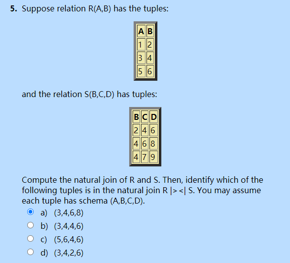 Solved 5. Suppose relation R(A,B) has the tuples: А В 1 2 13 | Chegg.com