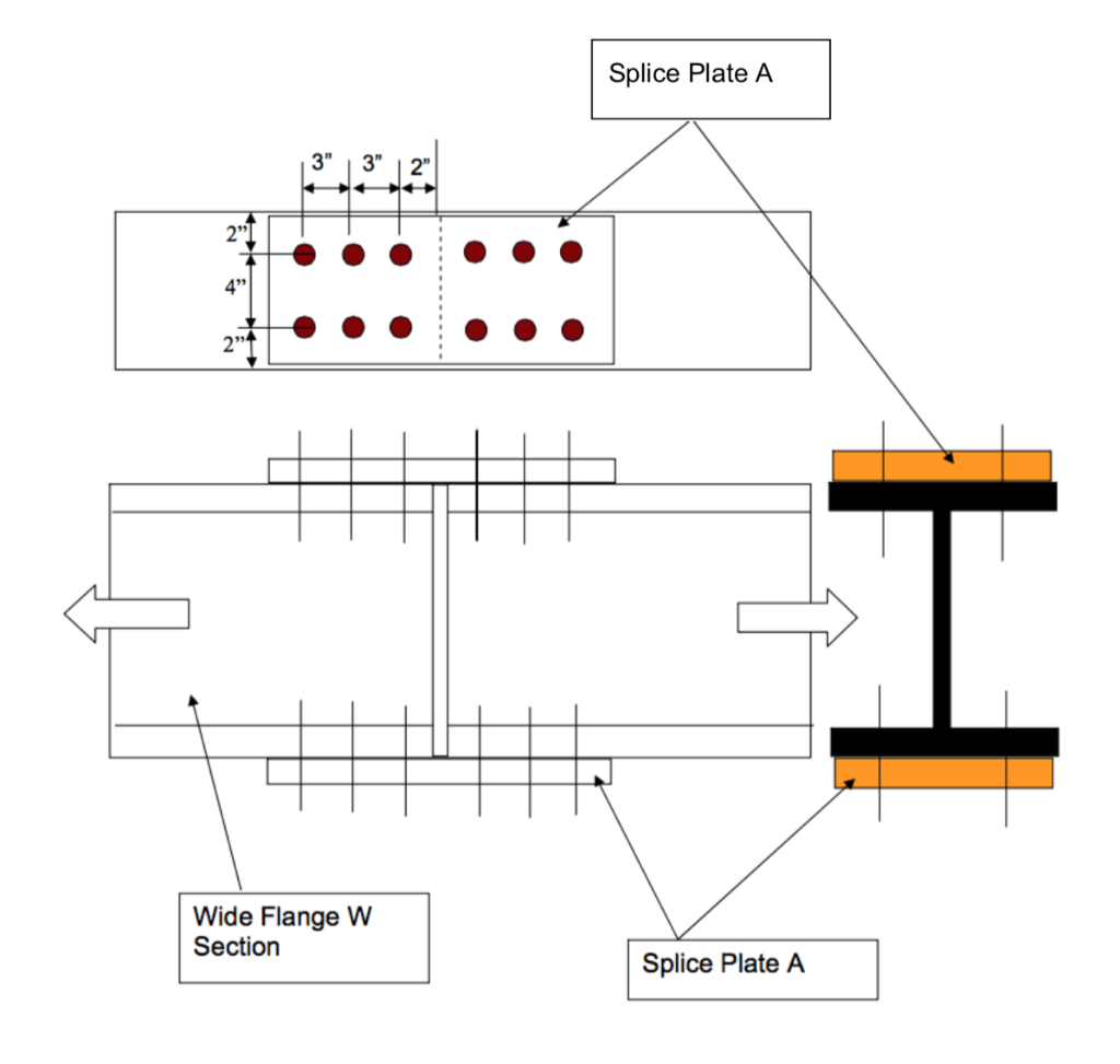 Solved Determine the block shear strength of the splice | Chegg.com