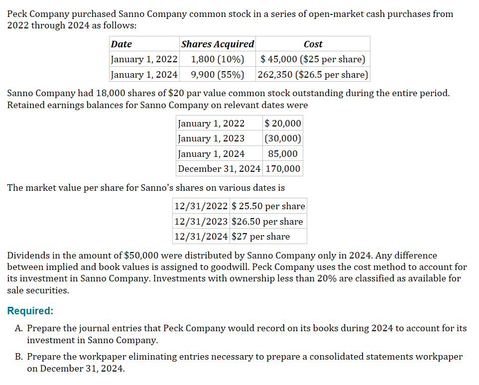 Solved Peck Company purchased Sanno Company common stock in | Chegg.com